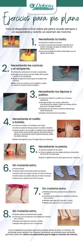 Dolorfin - Tratamiento para Pie Plano